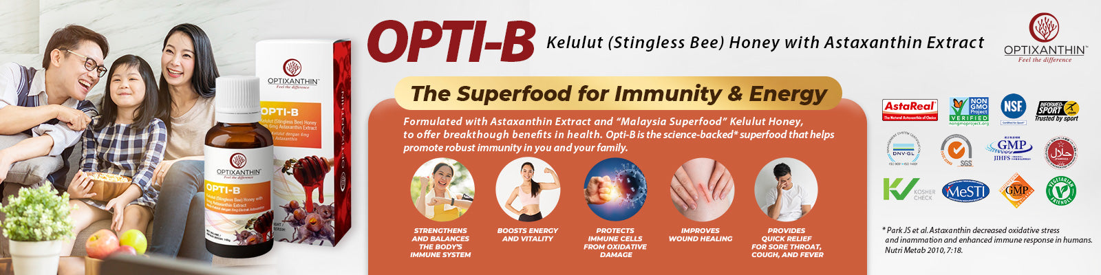 Optixanthin | A Potent Protector Of Vision